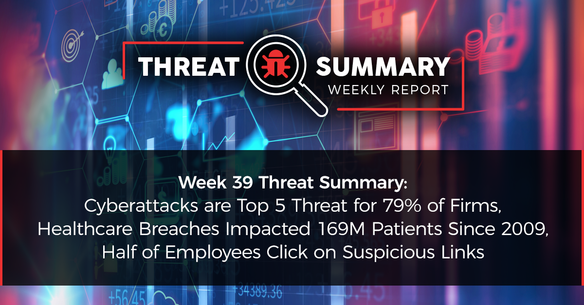 Threat Summary - Week 39, 2019