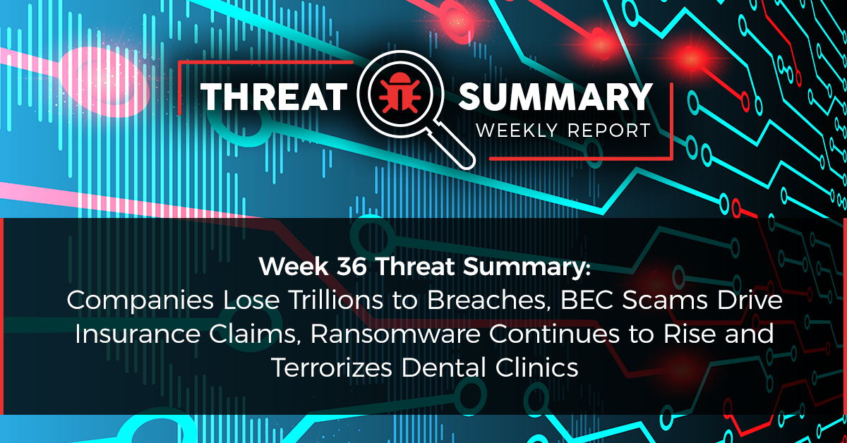 Threat Summary - Week 36, 2019