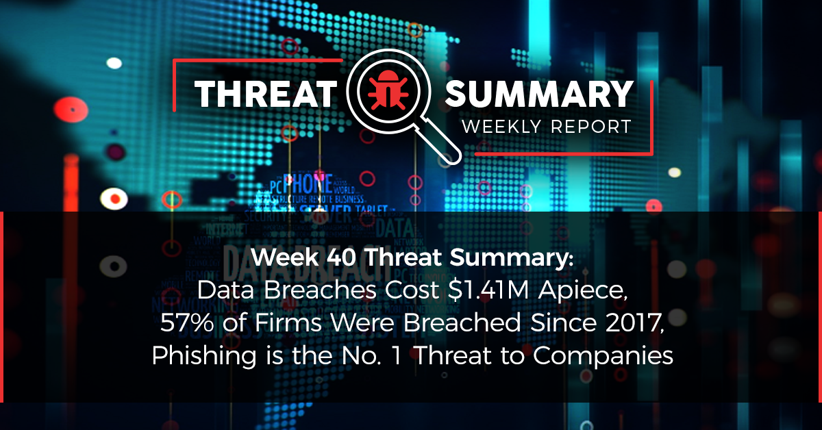 Threat Summary - Week 40, 2019