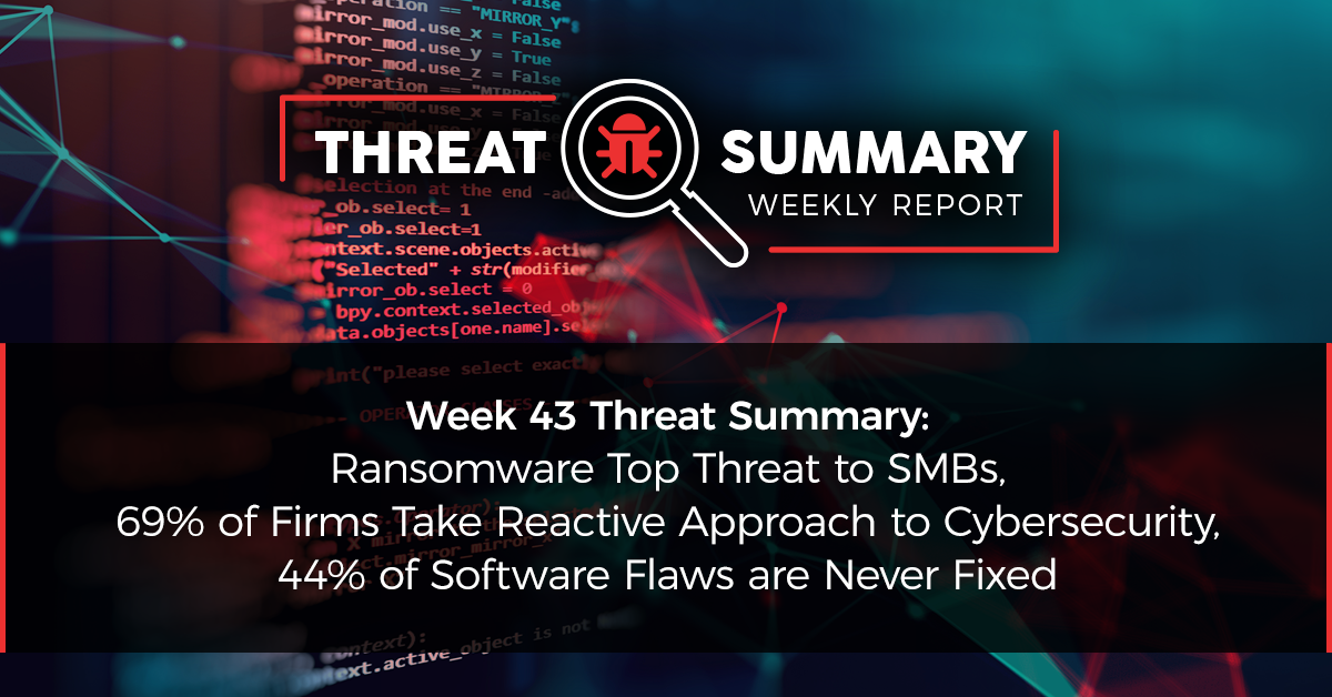 Threat Summary - Week 43, 2019
