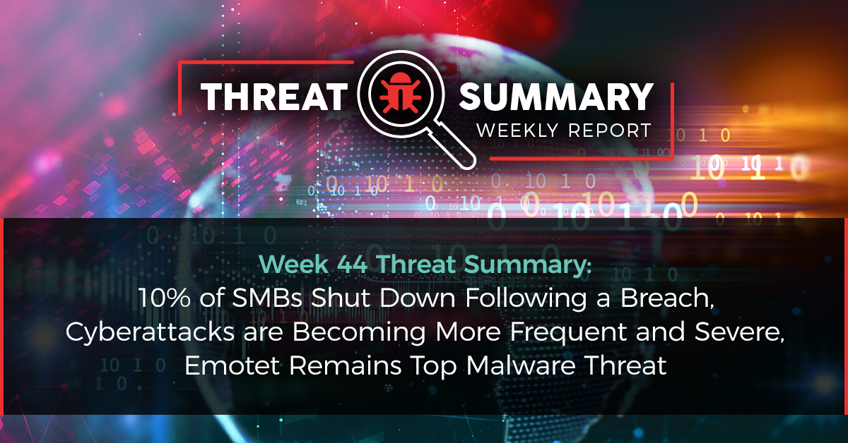 Threat Summary - Week 44, 2019