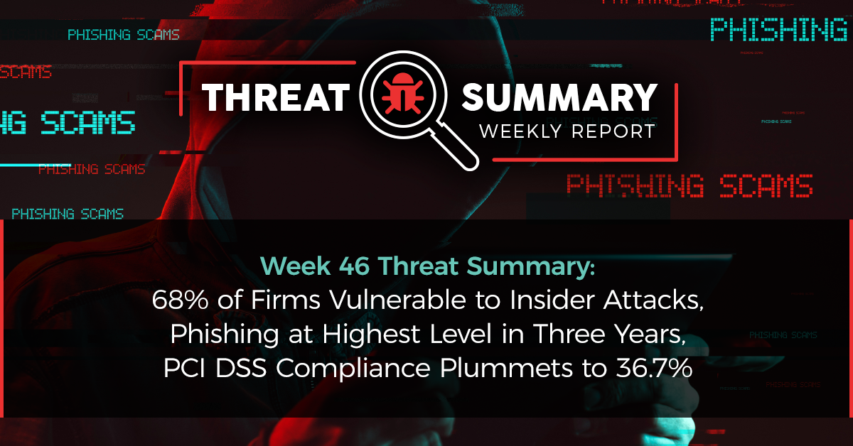 Threat Summary - Week 46, 2019