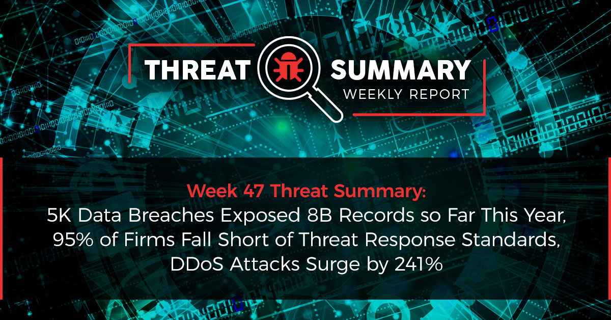 Threat Summary - Week 47, 2019