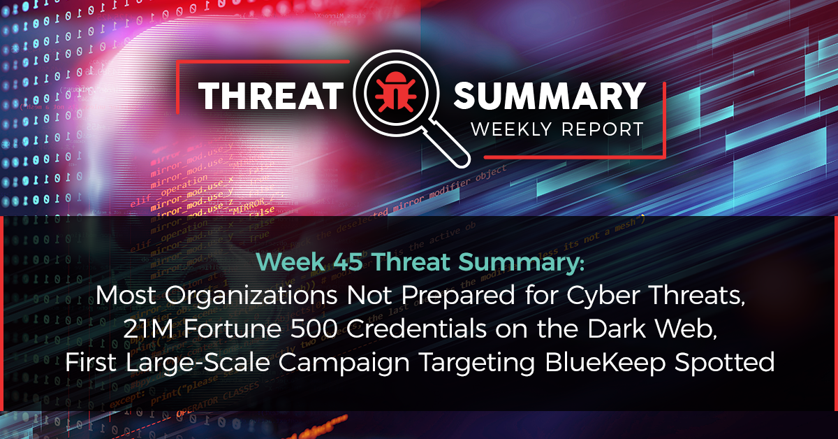 Threat Summary - Week 45, 2019