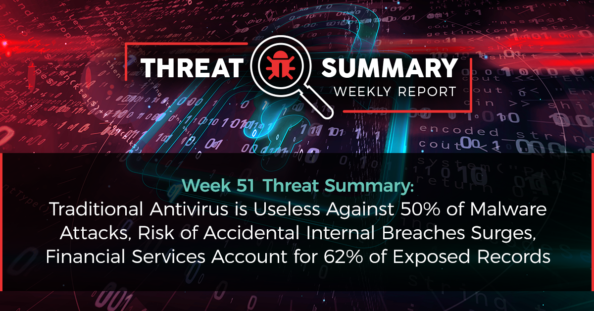 Threat Summary - Week 51, 2019